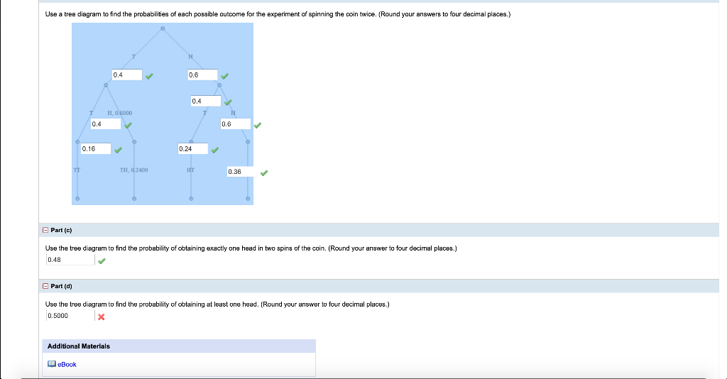 Solved Use a tree diagram to find the probabilities of each | Chegg.com