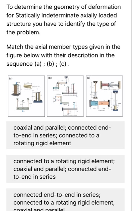Solved To determine the geometry of deformation for | Chegg.com