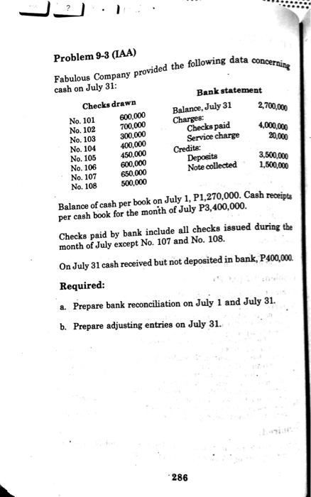 Solved Problem 9-3 (IAA) provided the following data | Chegg.com