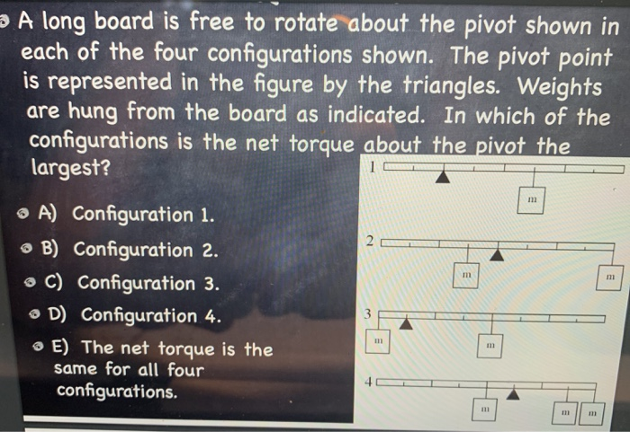 Solved A long board is free to rotate about the pivot shown | Chegg.com