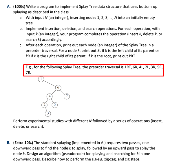 Solved A 100 Write A Program To Implement Splay Tree 3647