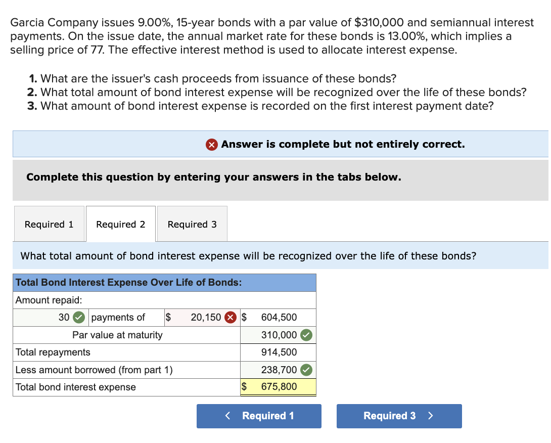 Solved by an EXPERT Garcia Company issues 9.00%, 15-year bonds with a ...