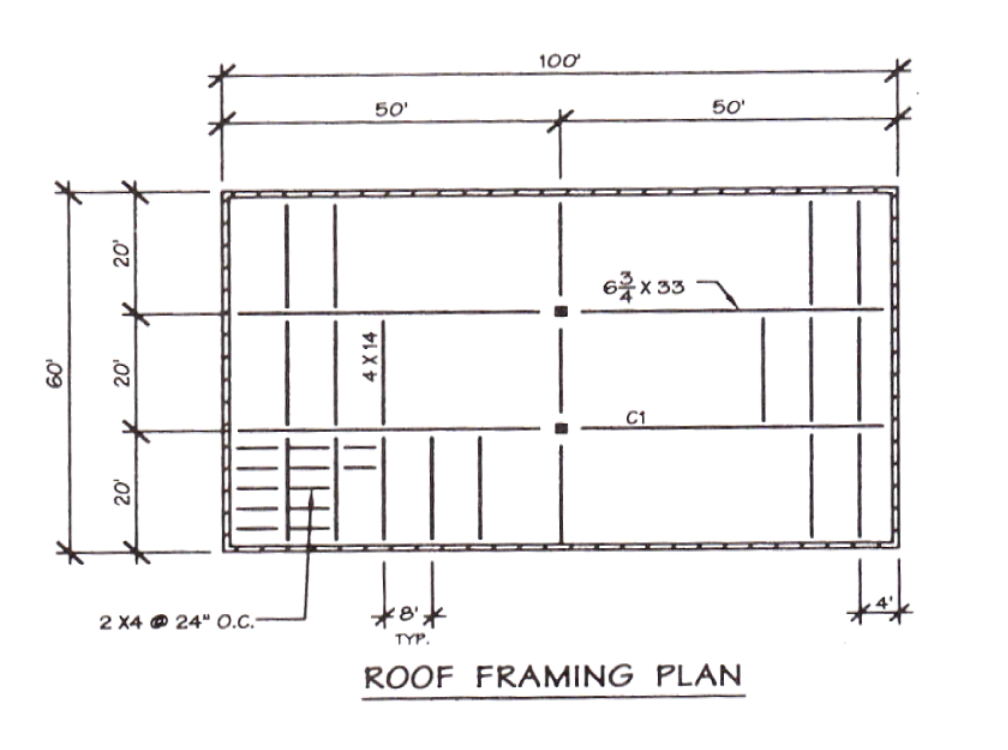 Solved If the Roof DL and LL exert a combined load of 50 psf | Chegg.com