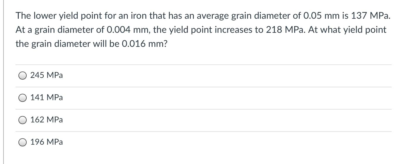 Solved The lower yield point for an iron that has an average | Chegg.com