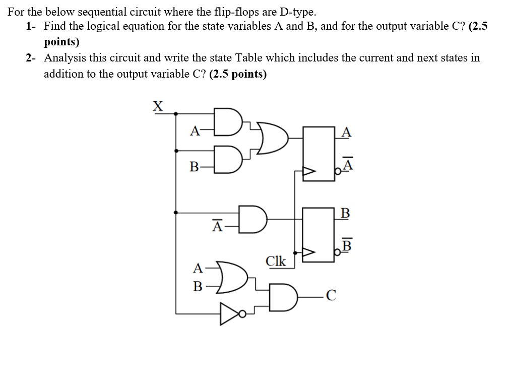 Solved For the below sequential circuit where the flip-flops | Chegg.com