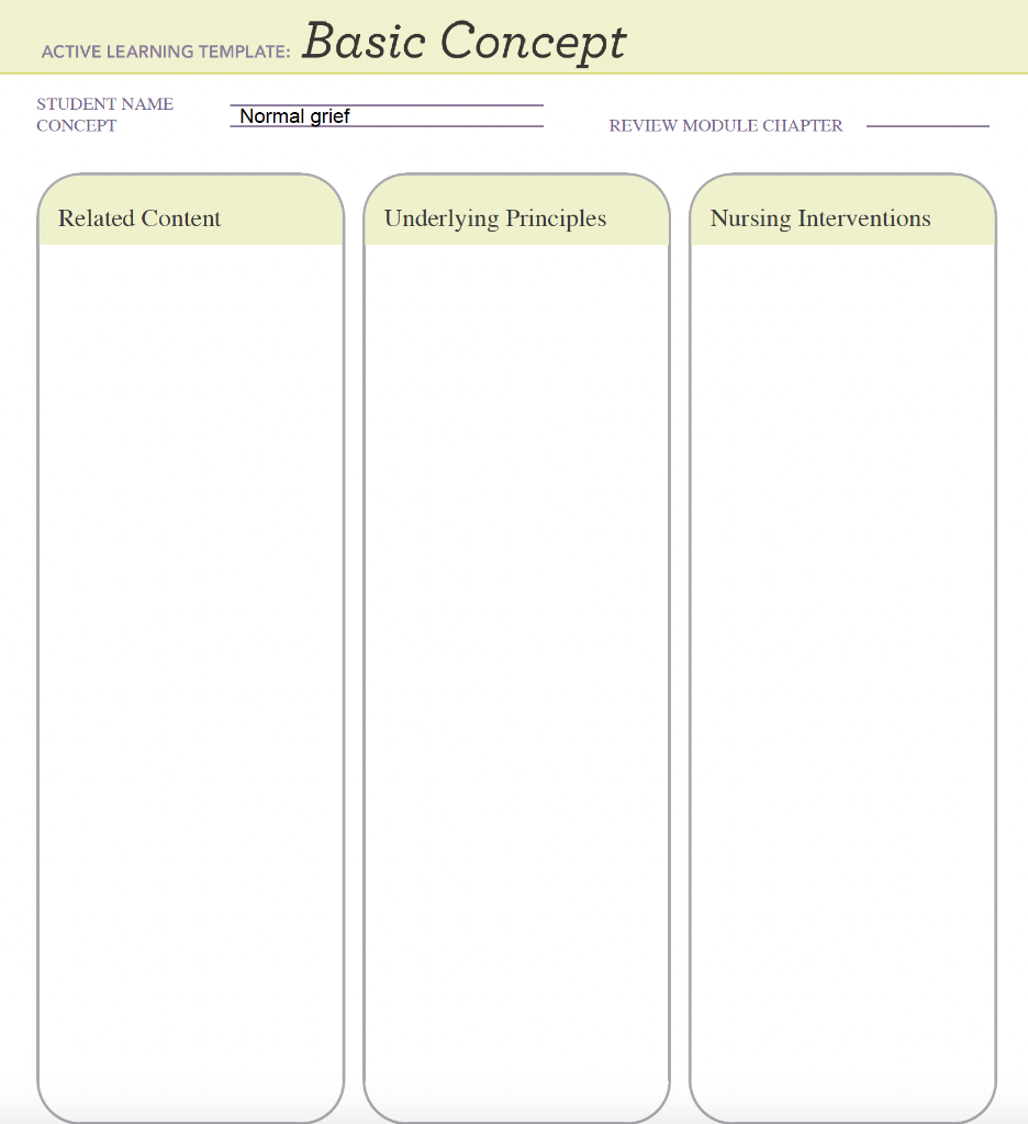Solved Basic Concept ACTIVE LEARNING TEMPLATE: STUDENT NAME | Chegg.com