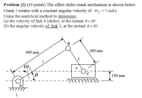 Solved Problem [2] (30 points) The offset slider-crank | Chegg.com