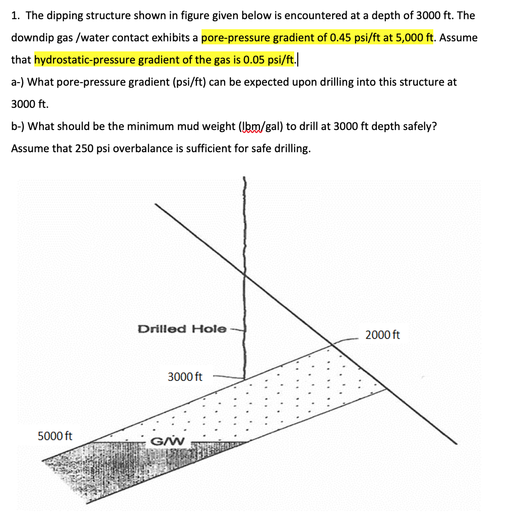Solved 1. The dipping structure shown in figure given below | Chegg.com