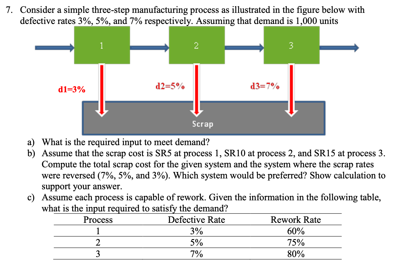 Solved Consider a simple three-step manufacturing process as | Chegg.com