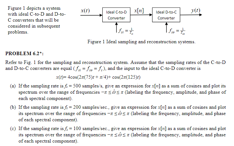 Figure 1 depicts a system with ideal C-to-D and D-to- | Chegg.com