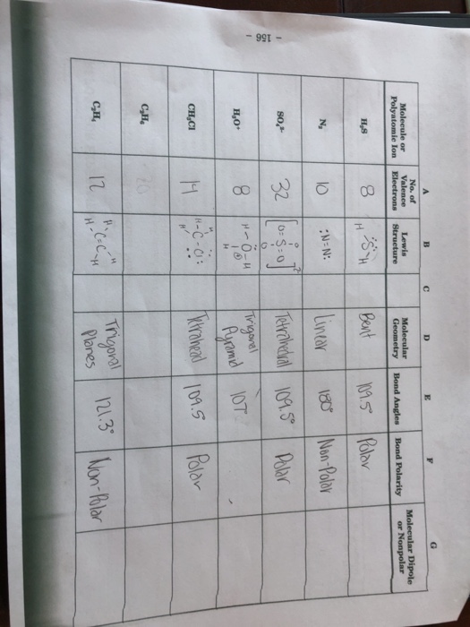 Solved Lewis Structures and Molecular models | Chegg.com