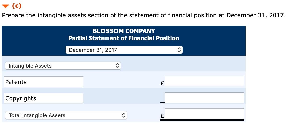 Solved Problem 9-7A (Part Level Submission) The intangible | Chegg.com