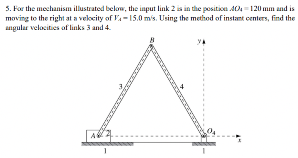 Solved 5. For the mechanism illustrated below, the input | Chegg.com