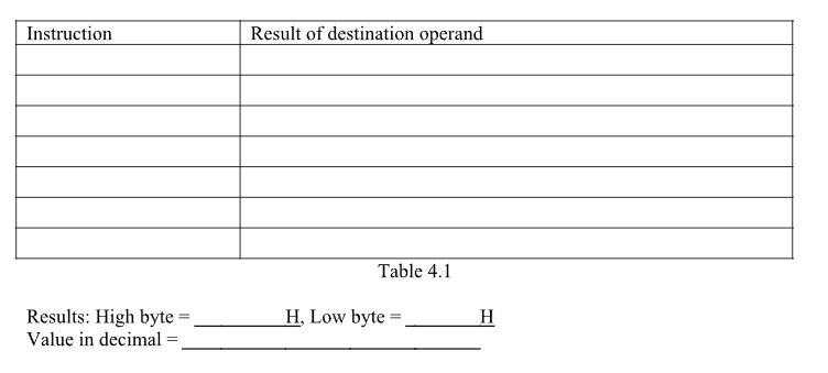 8051 Assembly Language Programming Fill in the table | Chegg.com