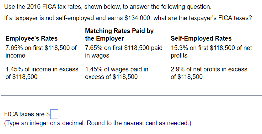 Solved Use the 2016 FICA tax rates, shown below, to answer | Chegg.com