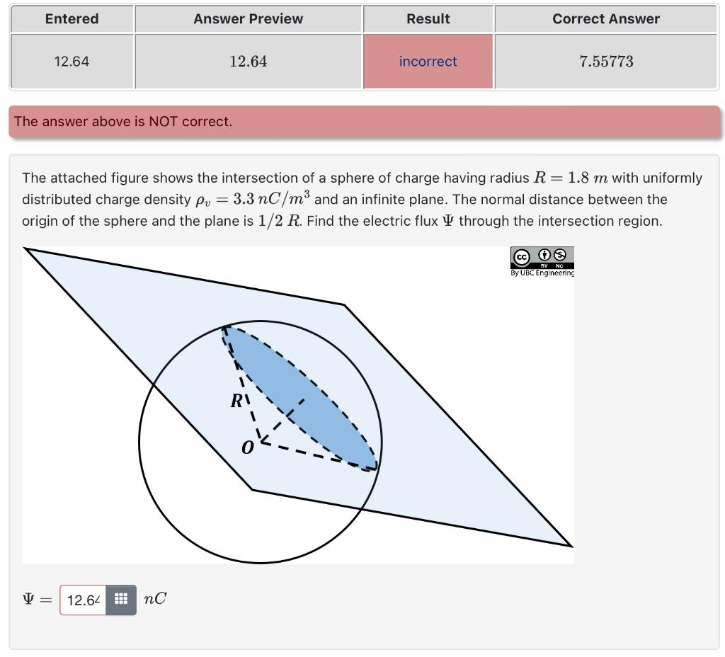 Solved The answer above is NOT correct. The attached figure | Chegg.com