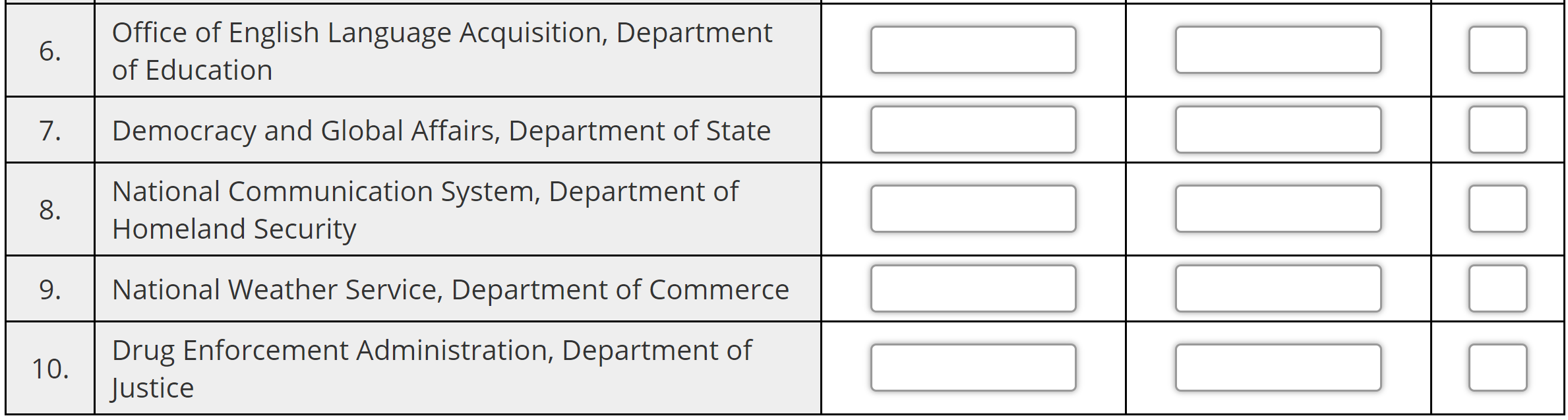 Solved Directions: 1. Code each name by keying each unit of | Chegg.com