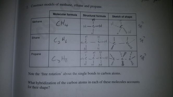 Solved Construct models of methane, ethane and propane. | Chegg.com