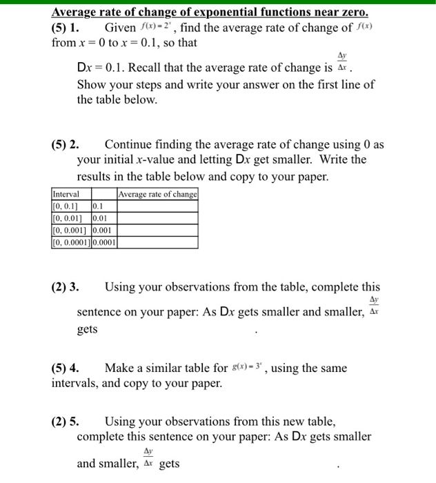 Solved Average rate of change of exponential functions near | Chegg.com