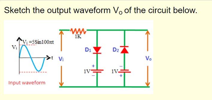 [Solved]: Sketch the output waveform Vo of the circuit bel