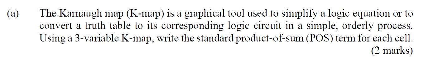 Solved (a) The Karnaugh map (K-map) is a graphical tool used | Chegg.com