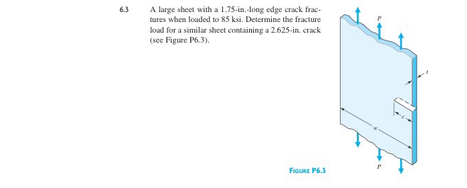 Solved A large sheet with a 1.75-in.-long edge crack | Chegg.com