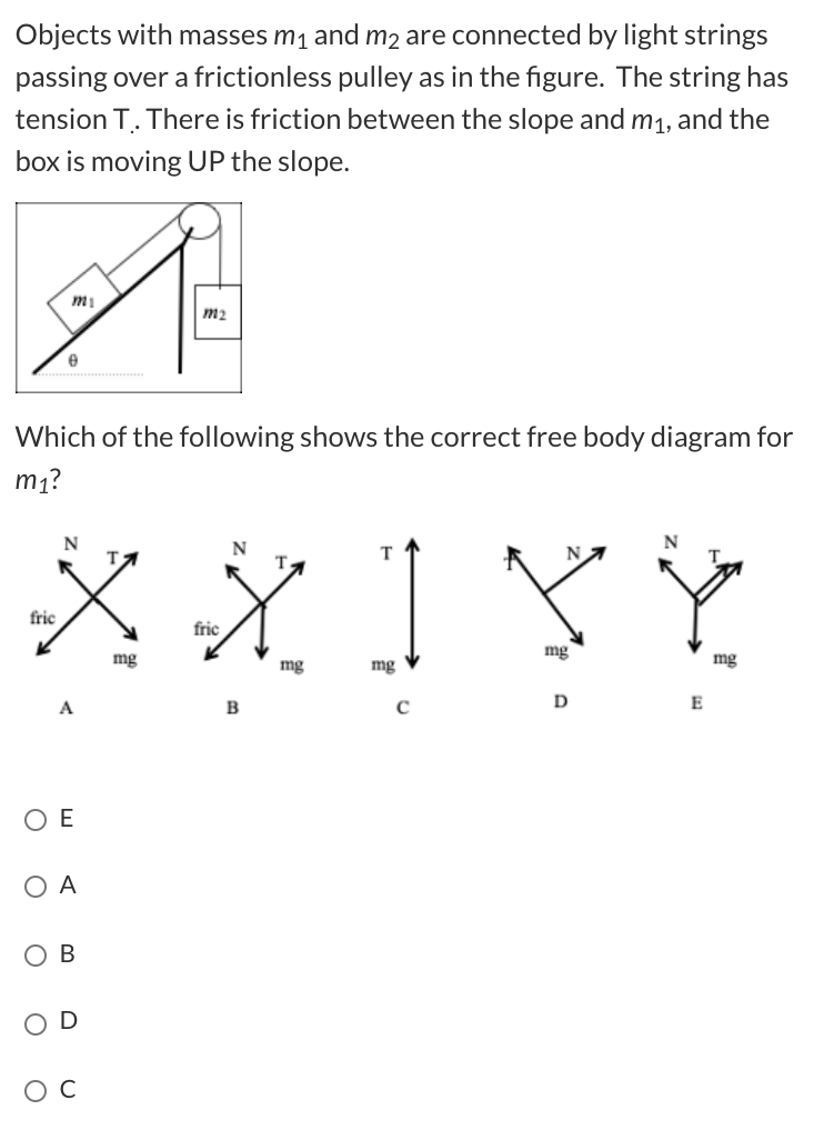 Solved Objects With Masses Mi And M2 Are Connected By Light