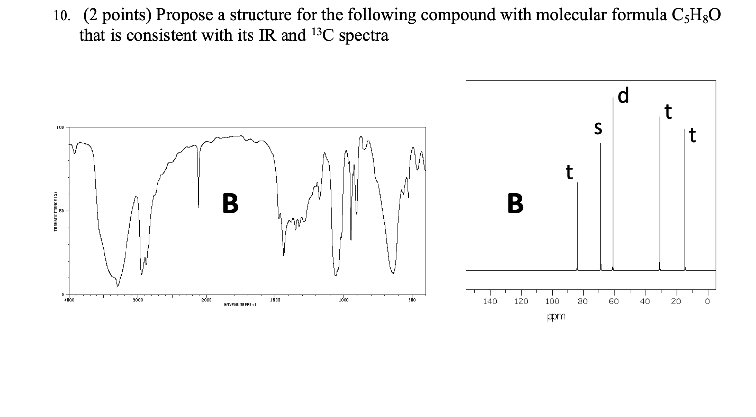 Solved CHEM254 Homework 20 points Fall 2021 5 9. (2 points) | Chegg.com