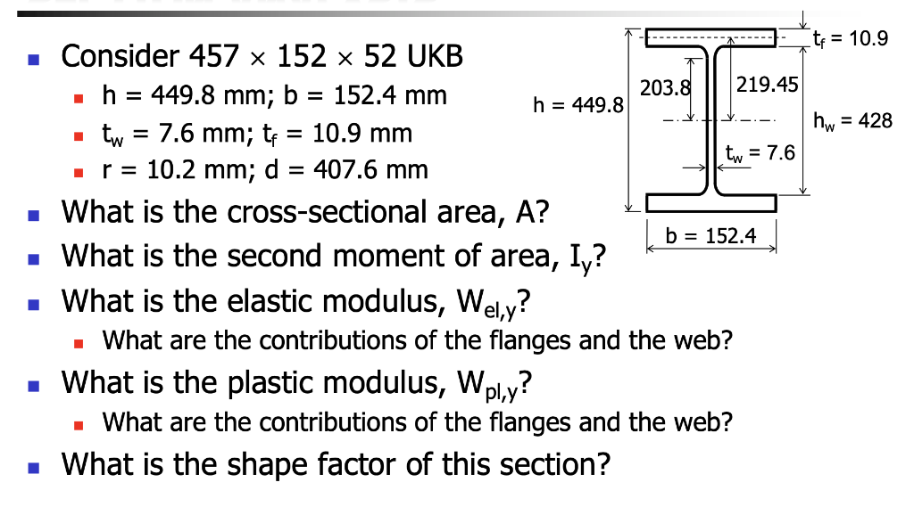 Solved - Consider 457×152×52 UKB - h=449.8 mm;b=152.4 mm - | Chegg.com