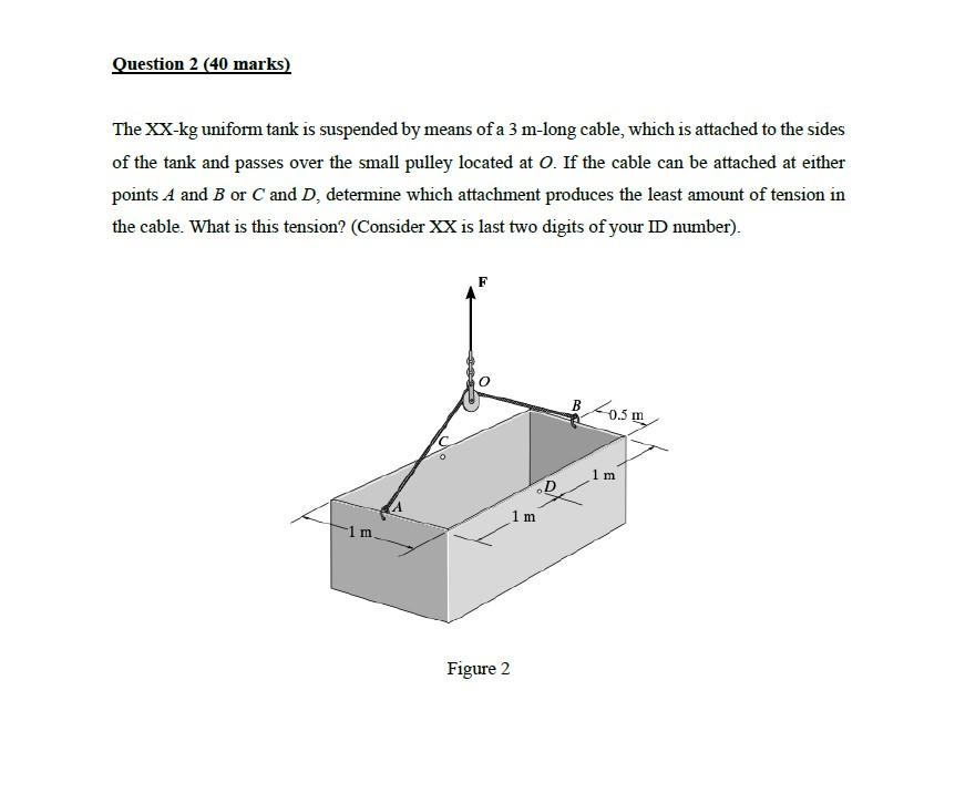 Solved Question 2 (40 marks) The XX-kg uniform tank is | Chegg.com