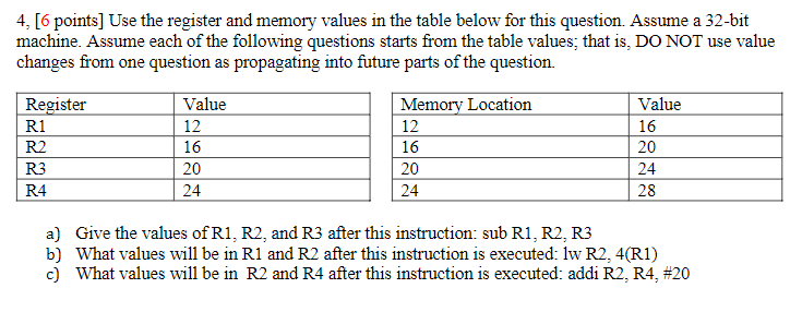 Solved 4, [6 points] Use the register and memory values in | Chegg.com