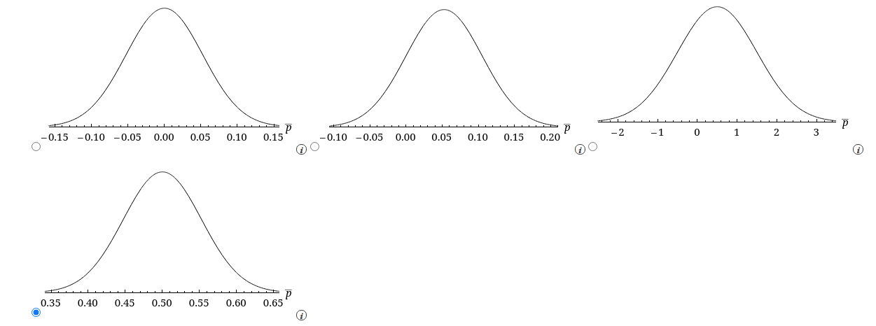 Solved A sample of size 90 is selected from a population | Chegg.com