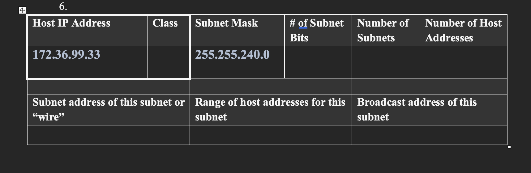 Solved 3. T Host IP Address Class Subnet Mask # of Subnet | Chegg.com