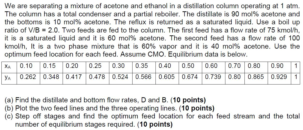 Solved We are separating a mixture of acetone and ethanol in | Chegg.com
