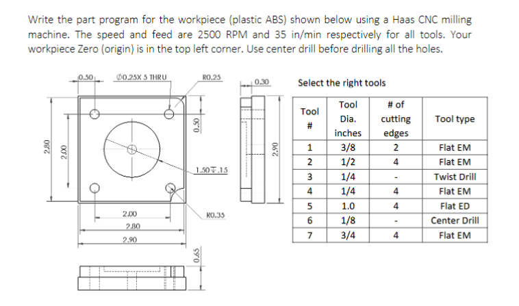 Solved Write the part program for the workpiece (plastic | Chegg.com