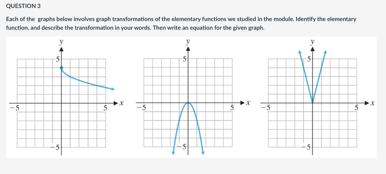 Solved QUESTION 3 Each of the graphs below involves graph | Chegg.com