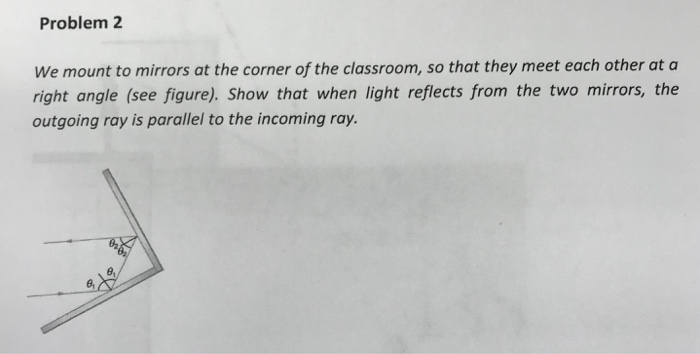 Solved Problem 2 We mount to mirrors at the corner of the | Chegg.com