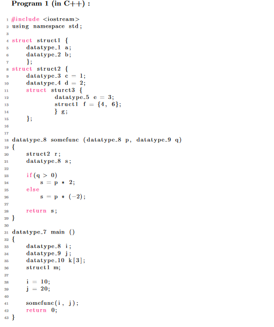 Solved Problem 3. [10 Marks] You are required to use the | Chegg.com