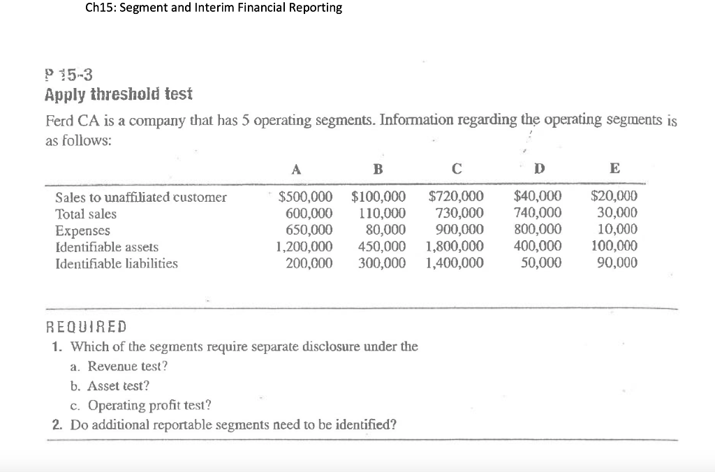 Solved Ch15: Segment and Interim Financial Reporting 35-3 | Chegg.com