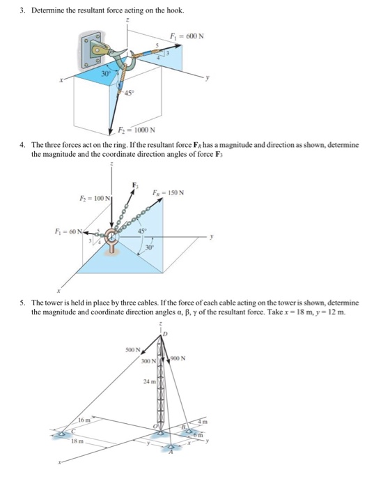 Solved 3. Determine the resultant force acting on the hook. | Chegg.com