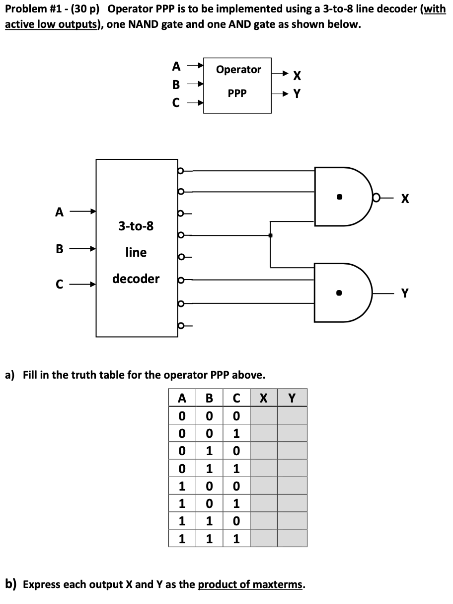 Solved Problem #1 - (30 p) Operator PPP is to be implemented | Chegg.com