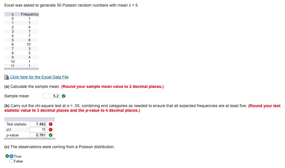 Solved Excel was asked to generate 50 Poisson random numbers | Chegg.com
