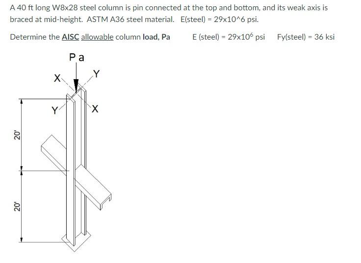 Solved A 40ft long W 8×28 steel column is pin connected at | Chegg.com