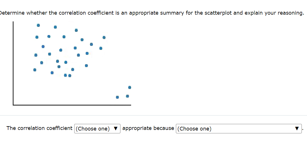 etermine whether the correlation coefficient is an | Chegg.com