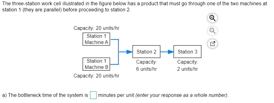 Solved b) what is the bottleneck station of this work | Chegg.com