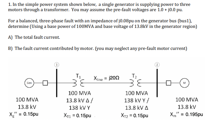 Solved In the simple power system shown below, a single | Chegg.com