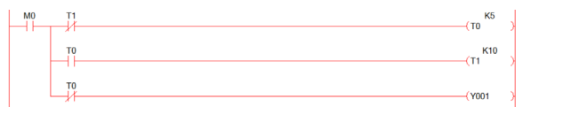 Solved Describe the function of the following ladder with | Chegg.com