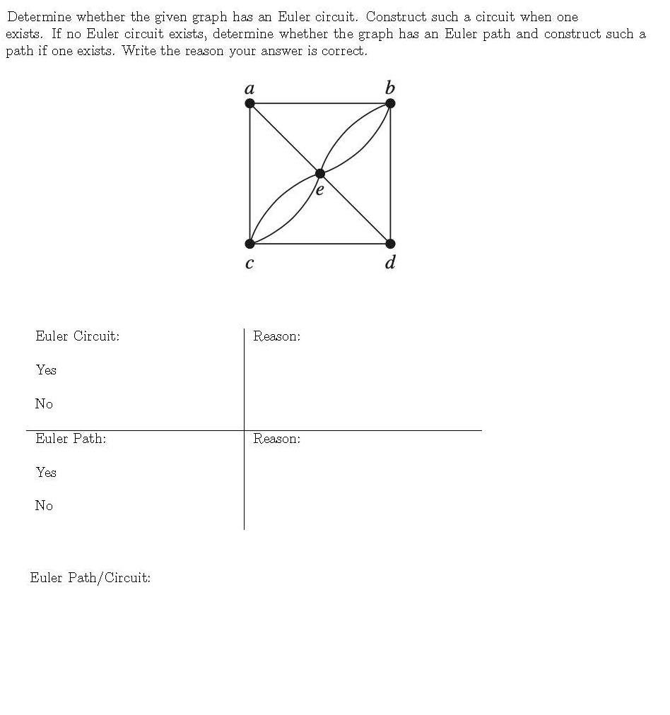 Solved Determine whether the given graph has an Euler | Chegg.com