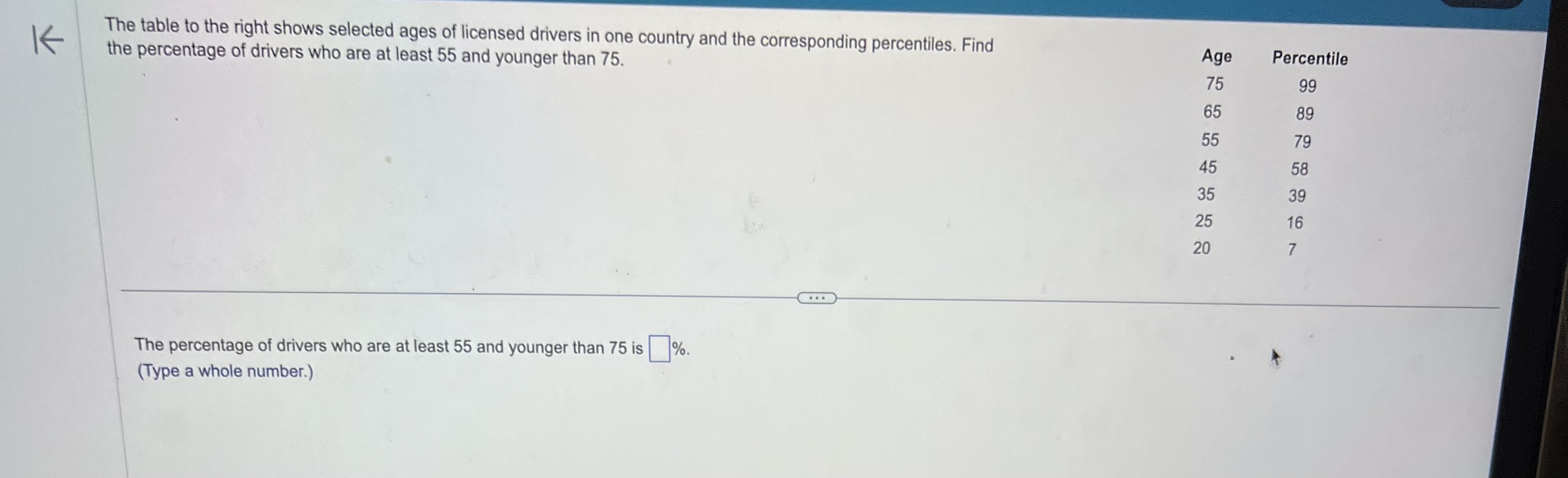 Solved The table to the right shows selected ages of | Chegg.com