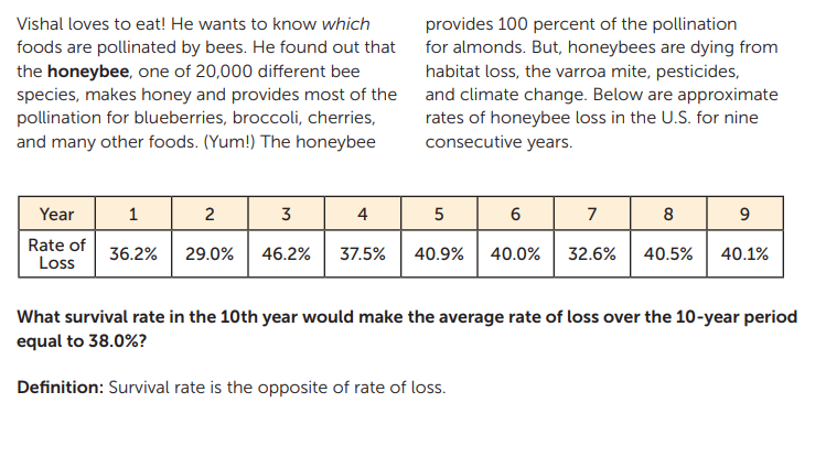 Solved Below are approximate rates of honeybee loss in the | Chegg.com